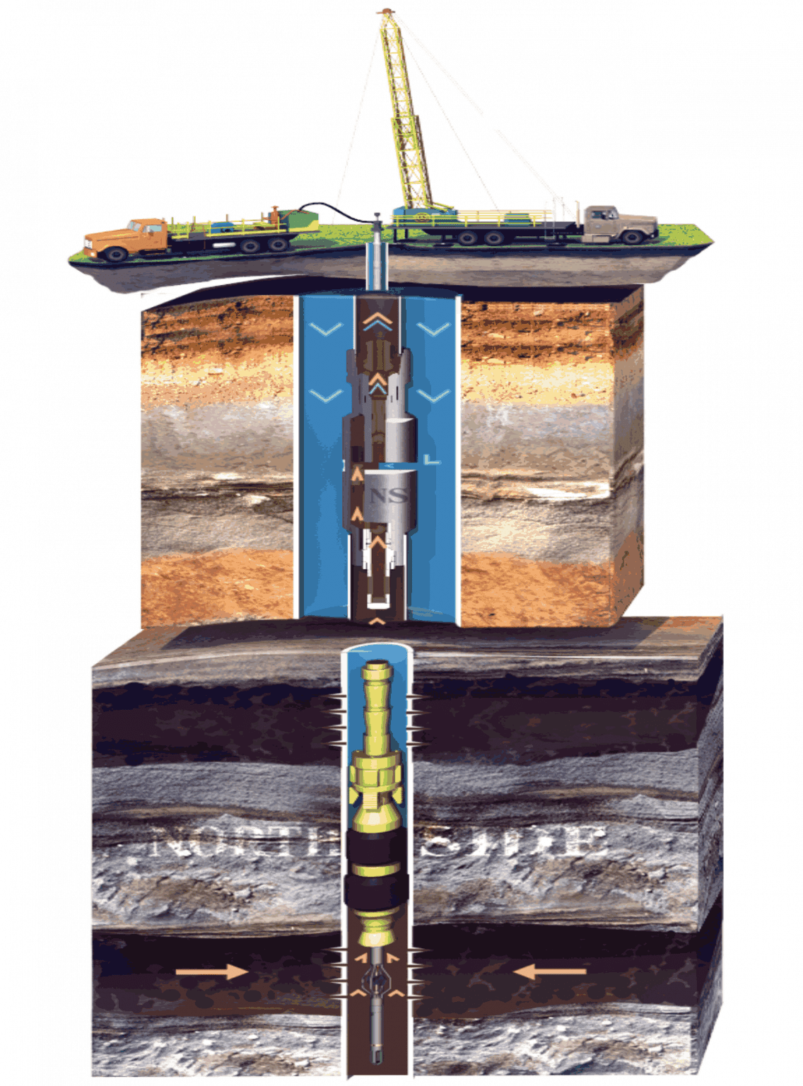 Advanced Production Logging Service and Tools – Spinnerless Production Profiling, FlowJet Technology