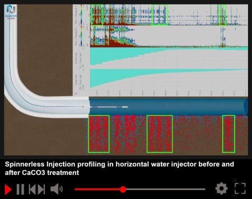 Spinnerless Injection Profinling before and after CaCO3 treatment ...