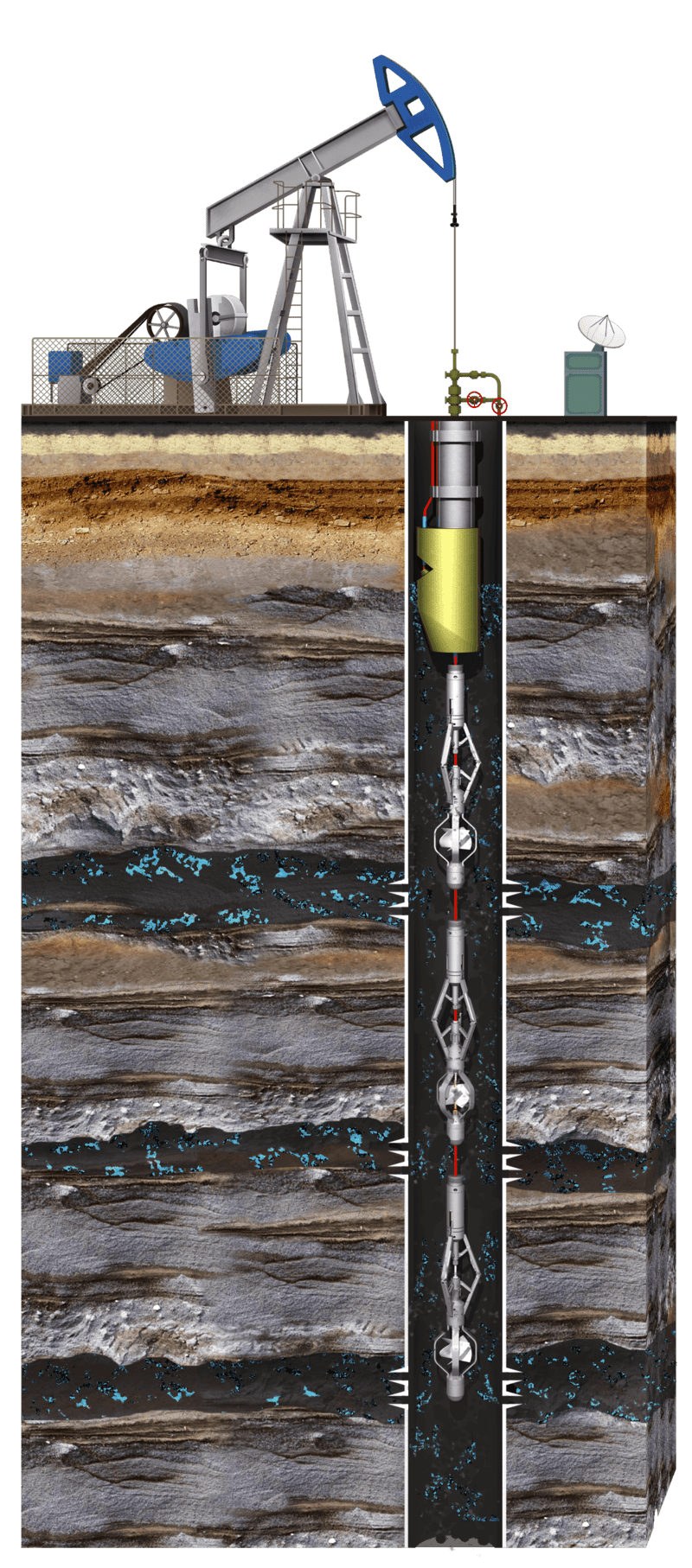 Flow Master – Advanced Production Logging Service and Tools