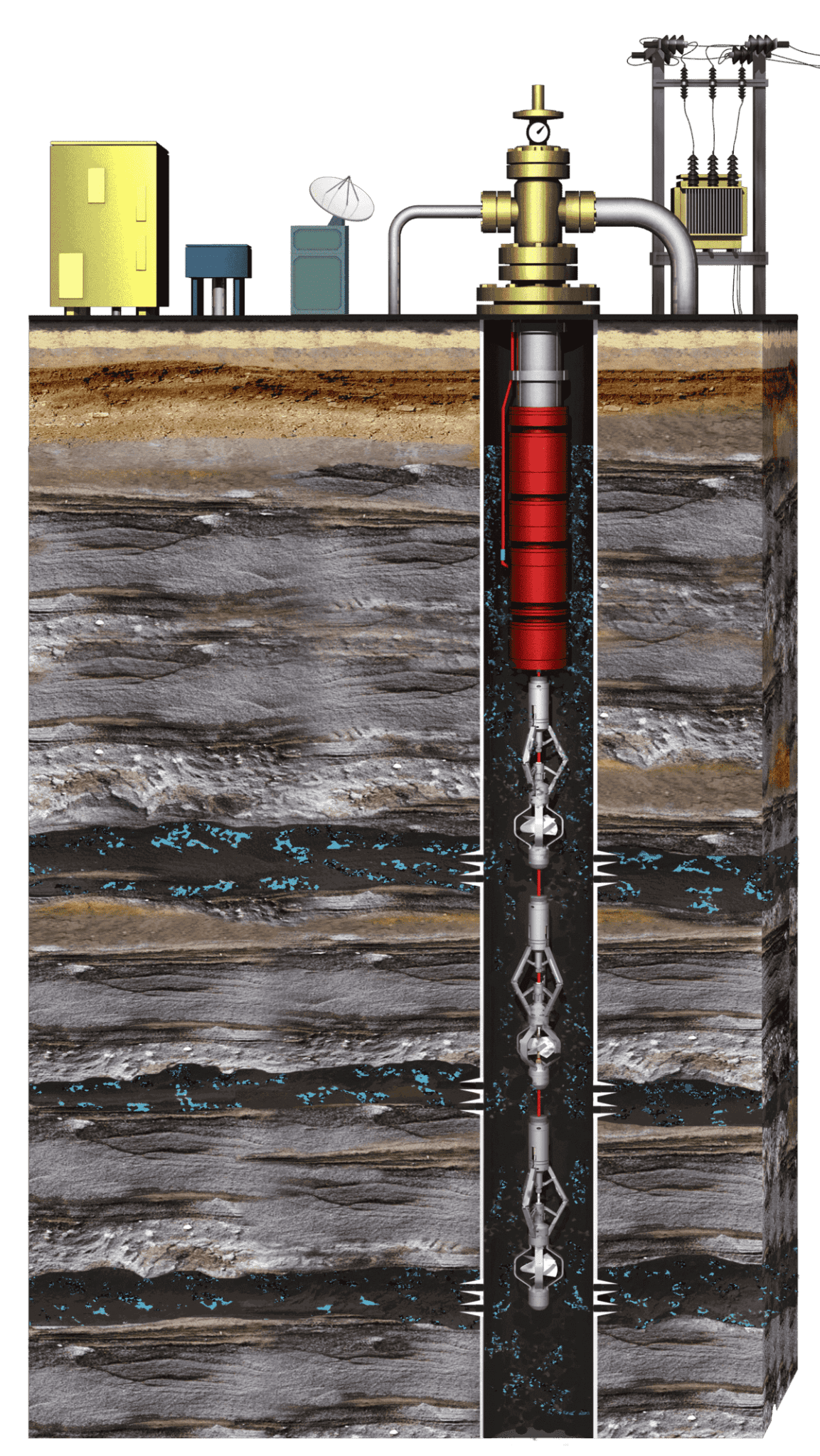 Technology – Advanced Production Logging Service and Tools