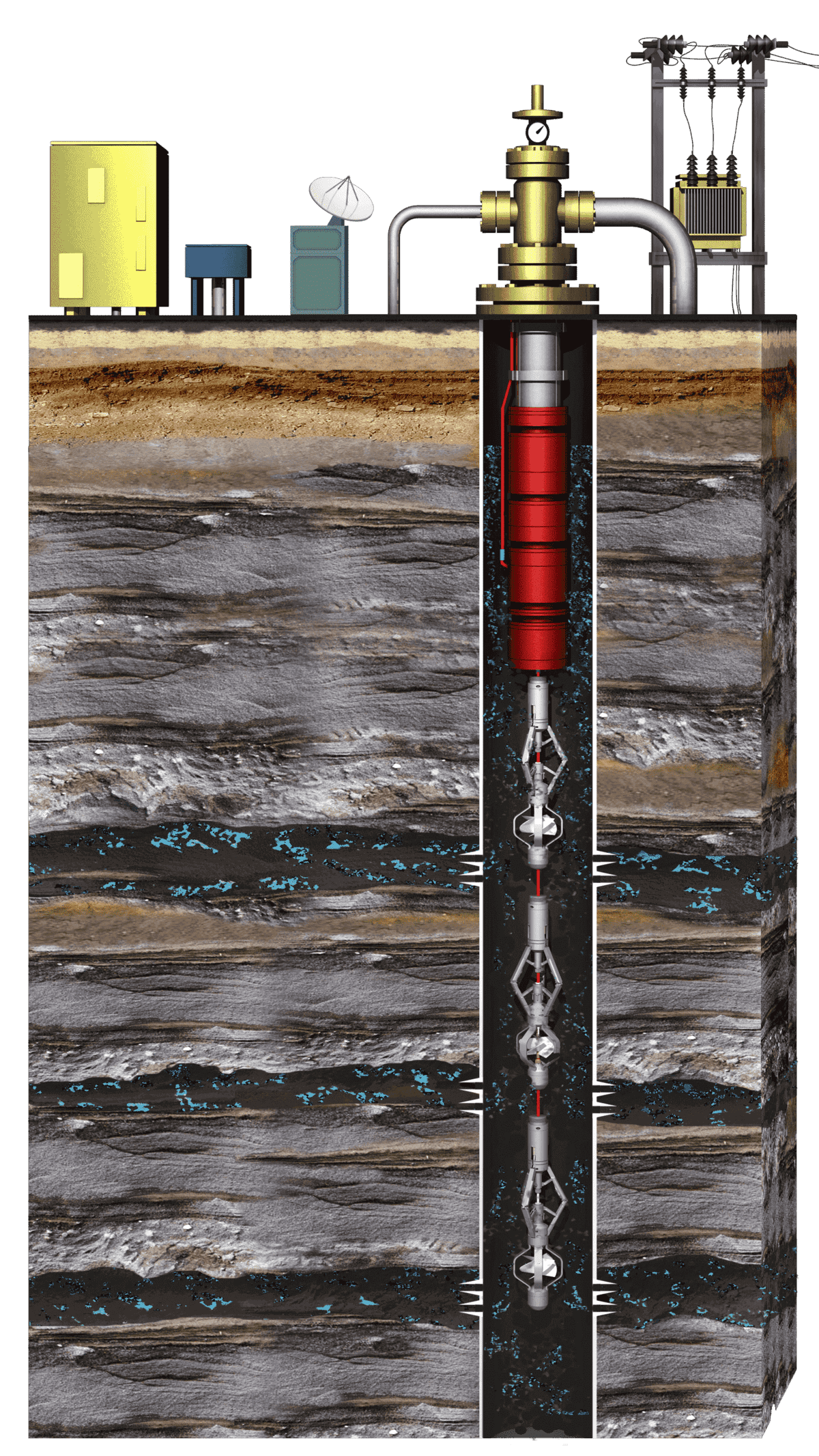 Technology – Advanced Production Logging Service and Tools